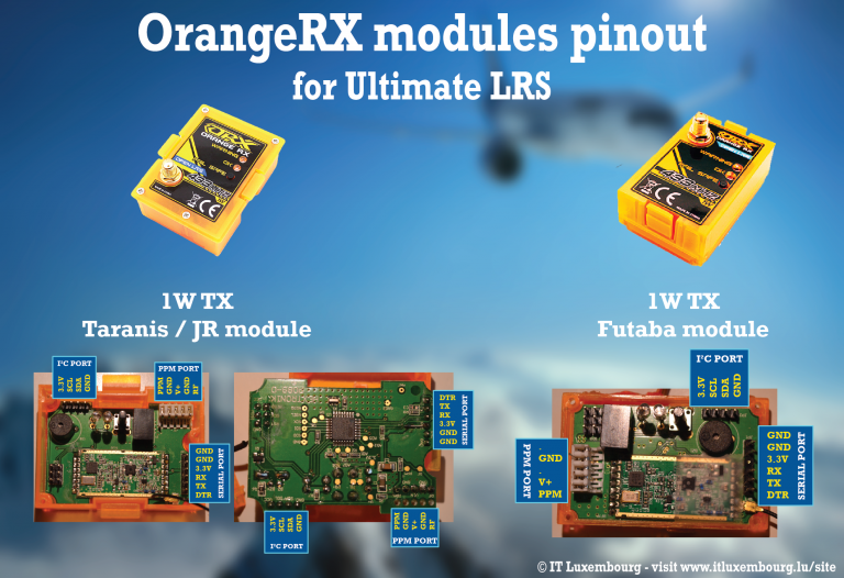 OrangeRX modules pinout | IT Luxembourg